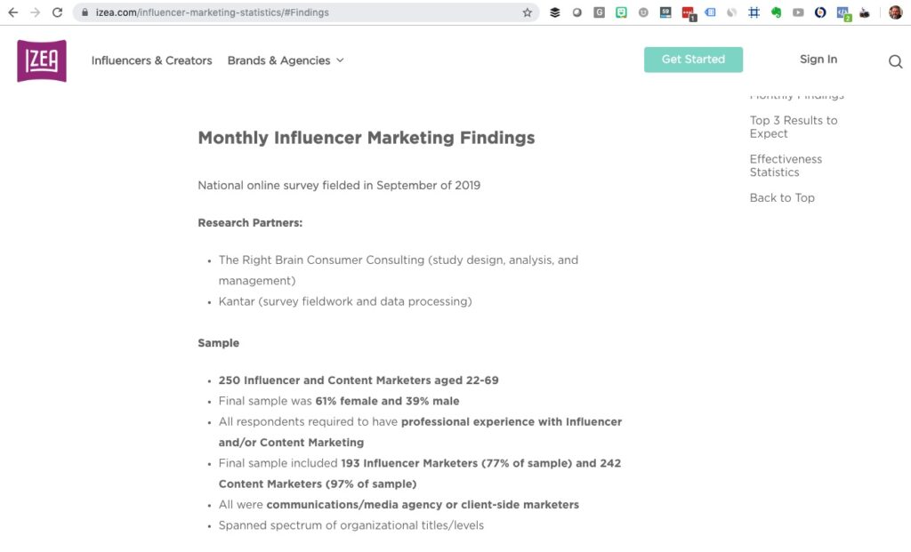 IZEA's Influencer Marketing Survey confirms echo chamber is strong